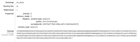 Java Spring Integration Splitteraggregator Ending Up With Wrong
