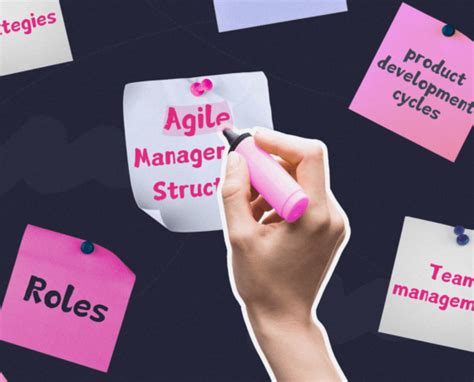 Agile Software Development Team Structure Asd