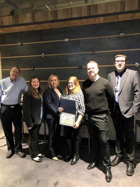 Rapid Response Monitoring On Linkedin Rapidresponsemonitoring