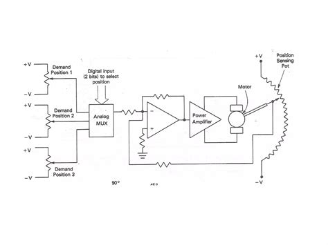 Mechatronics Sensors PPT