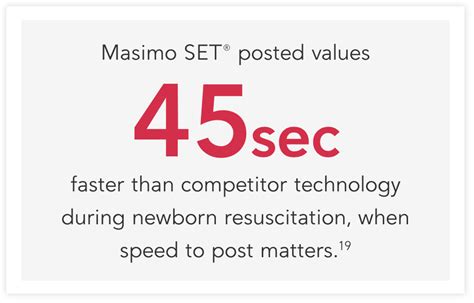 Masimo Set Pulse Oximetry