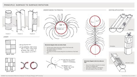 You Are Being Redirected