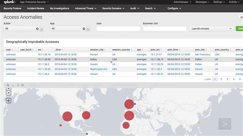 Splunk Enterprise Security Demo Splunk