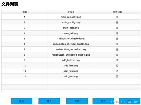 qt qdir用法及实战案例 csdn博客