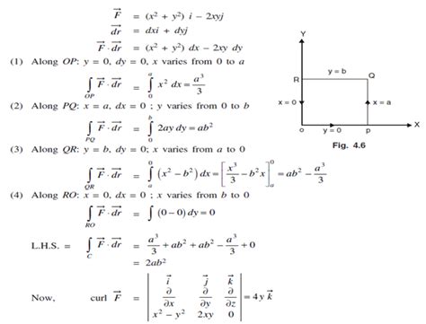 stoke theorem