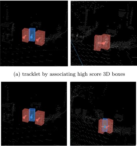 논문 리뷰 Spb3dtracker A Robust Lidar Based Person Tracker For Noisy Environment