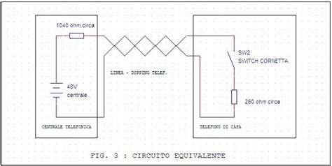 Proteggiamo La Nostra Privacy Con Uno Switch Telefonico Elettronica Open Source
