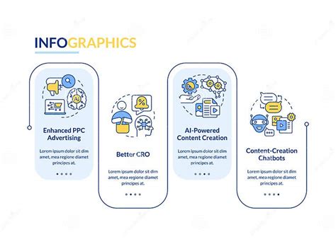 Ai Algorithm In Marketing Rectangle Infographic Template Stock Vector