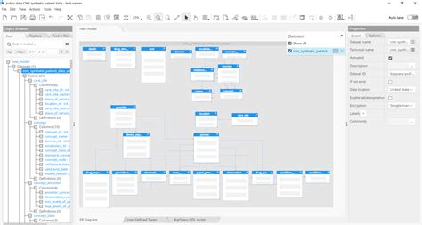 Data Modeling And Schema Design For Big Data Analytics Databases Hackolade