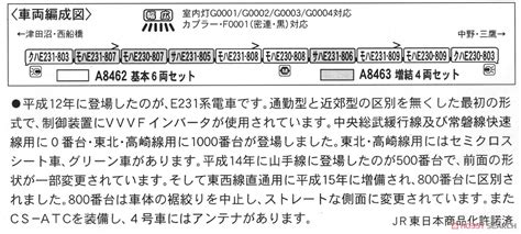 Series E231 800 Subway Through Train Ver Standard Six Car Set Basic 6