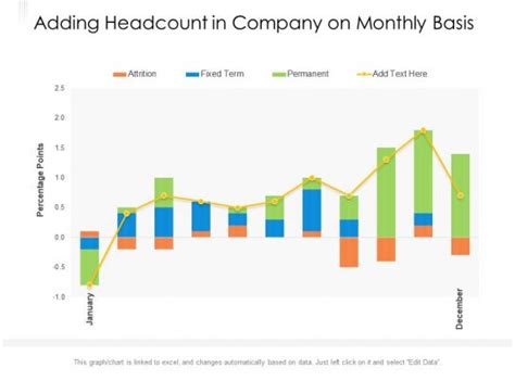 Headcount Powerpoint Templates Slides And Icons Slide Team