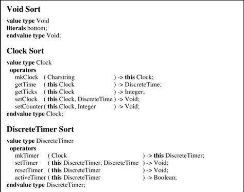 Data Types Clock And DiscreteTimer Download Scientific Diagram
