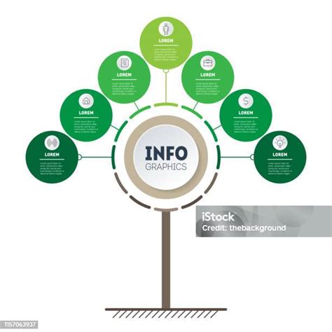 세로 녹색 타임라인 인포그래픽 사업의 발전과 성장의 나무 트렌드의 타임라인입니다 7 가지 옵션 부품 단계와 에코 비즈니스 개념 0명에 대한 스톡 벡터 아트 및 기타 이미지
