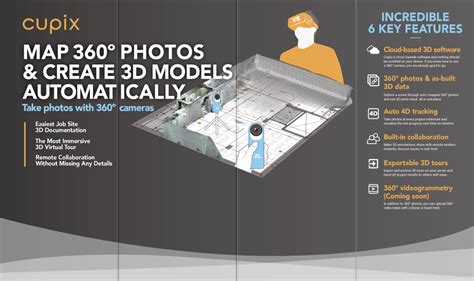 Cupix Reviews And Pricing 2020