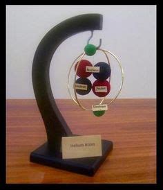 Best Atom Model Project Ideas Atom Model Atom Model Project Atom