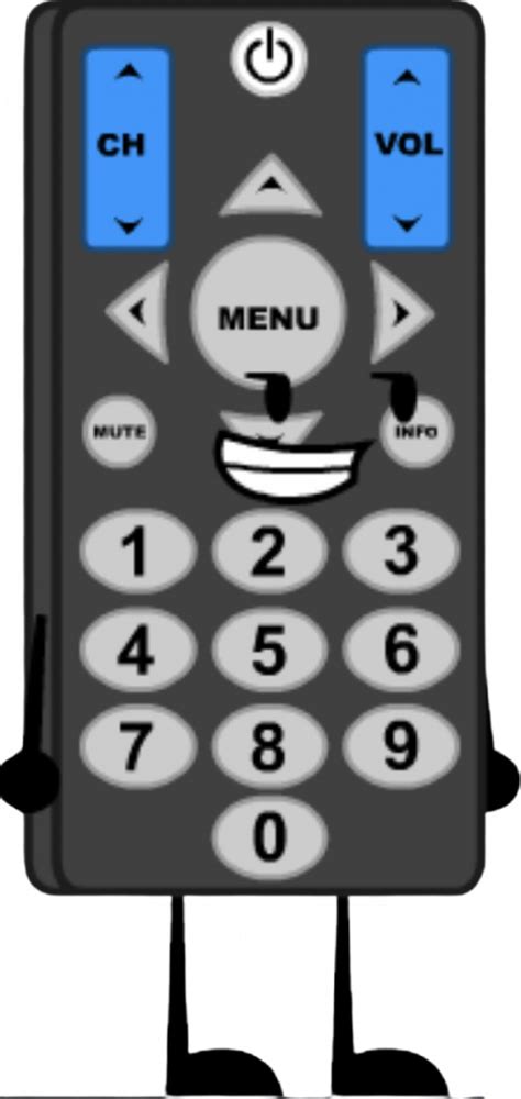 Object Havoc Tier List Community Rankings Tiermaker