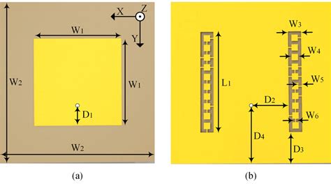 Geometry Of Square Patch Antenna With Proposed Cdgs A Top View B Download Scientific