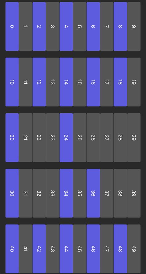 Swift Collectionview Cell Order Messes Up On Scroll Stack Overflow