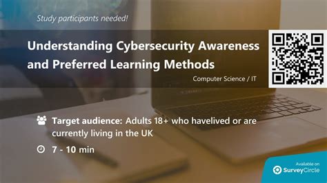 Cybersecurity Awareness Survey R Surveycircle