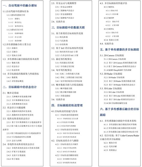 多传感器融合目标跟踪课程 哔哩哔哩