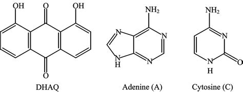 Scheme 1 Molecular Structures Of The Reagents Download Scientific Diagram