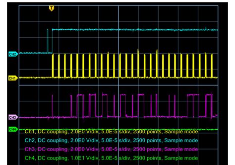 ADS1298 ADS1298 Usage Problems Data Converters Forum Data Converters TI E2E Support Forums