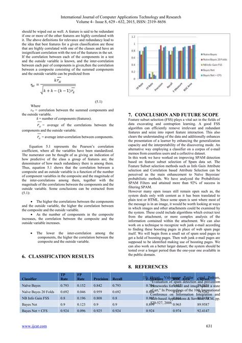 spam detection in social networks using correlation based feature