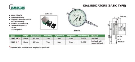 Analog Insize Dial Indicator Steel At ₹ 1650unit In Ahmedabad Id 2852859736233