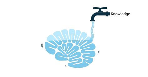 Hach On Linkedin Tap Into Hachs Knowledge From More Than 85 Years Of Research And Method…