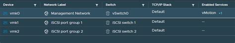 Troubleshooting Iscsi Vmware Vsphere