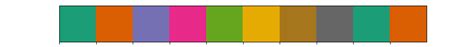 Seaborn Color Palettes And How To Use Them Noga H Rotman