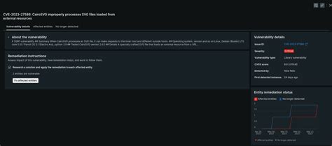 Rational Shift Left Security For Developers Leon Adato