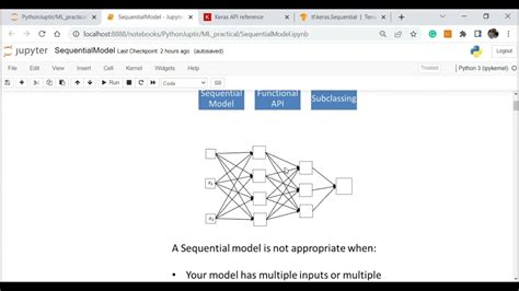 L15 Python The Sequential Model For Building A Neural Network Youtube