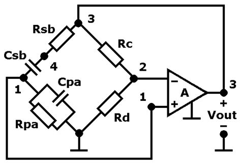 A Wien Bridge Oscillator Download Scientific Diagram