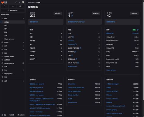 记一次升级gitlab的记录1633~1731 朱治龙个人博客