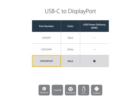 StarTech CDP DPUCP USB C To DisplayPort Adapter With Power Delivery USB PD Power Pass