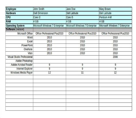 It Inventory Template Excel Templates Excel Templates
