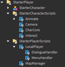 Need Help With Code Scripting Structure Scripting Support Developer Forum Roblox