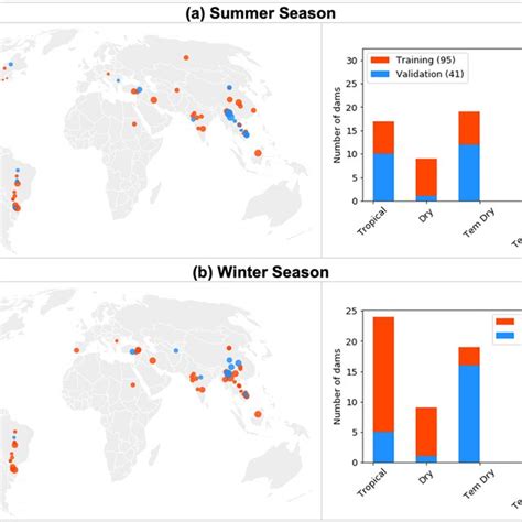 Distribution Of Training Red And Validation Blue Sites Used To Download Scientific Diagram