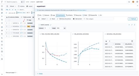What Is A Metadata Store For Machine Learning