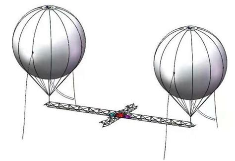 The Airship Configuration Layout Schematic Diagram Download Scientific Diagram