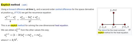 Finite Difference Method For D Heat Equation Mathematica Stack Exchange