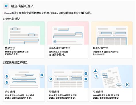 在 microsoft syntex 中建立企業模型 microsoft syntex microsoft learn