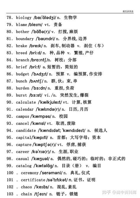 熬了3月，从10年高考试卷分析出527个高频词（逢考必出）建议打印 知乎