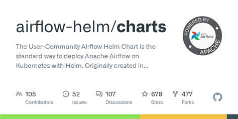 GitHub Airflow Helm Charts The User Community Airflow Helm Chart Is The Standard Way To