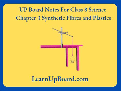 Up Board Notes For Class 8 Science Chapter 3 Synthetic Fibres And Plastics Learn Up Board