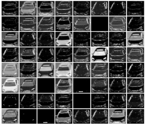 Research On Vehicle Re Identification Algorithm Based On Fusion