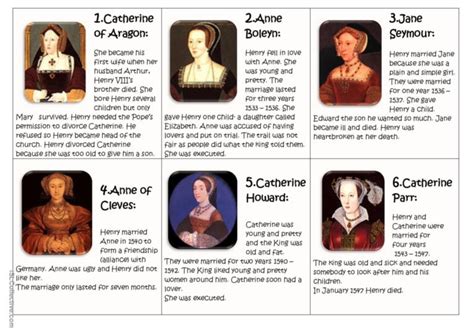 Henry Viii Wives Key Facts Worksheets Who Are They Death Tbfdri