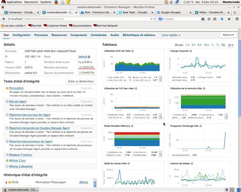 Solved Cloudera Manager Services Show Unknown Health Stat