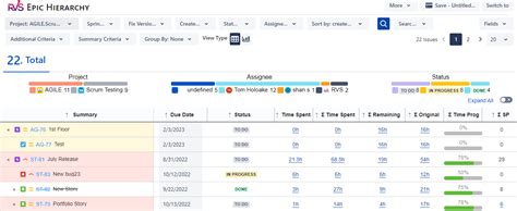 Summing Estimate And Time Spent To Report At Project